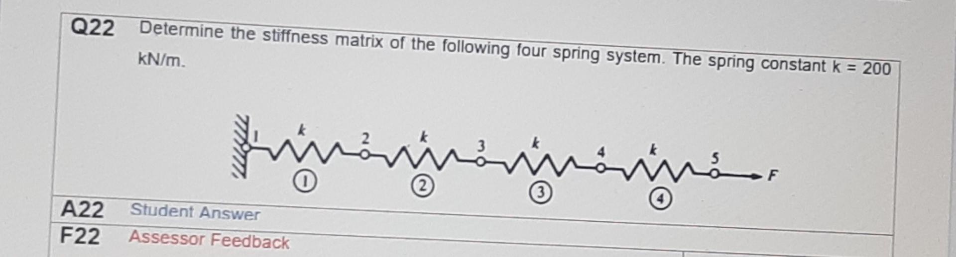 Solved Q22 Determine the stiffness matrix of the following | Chegg.com