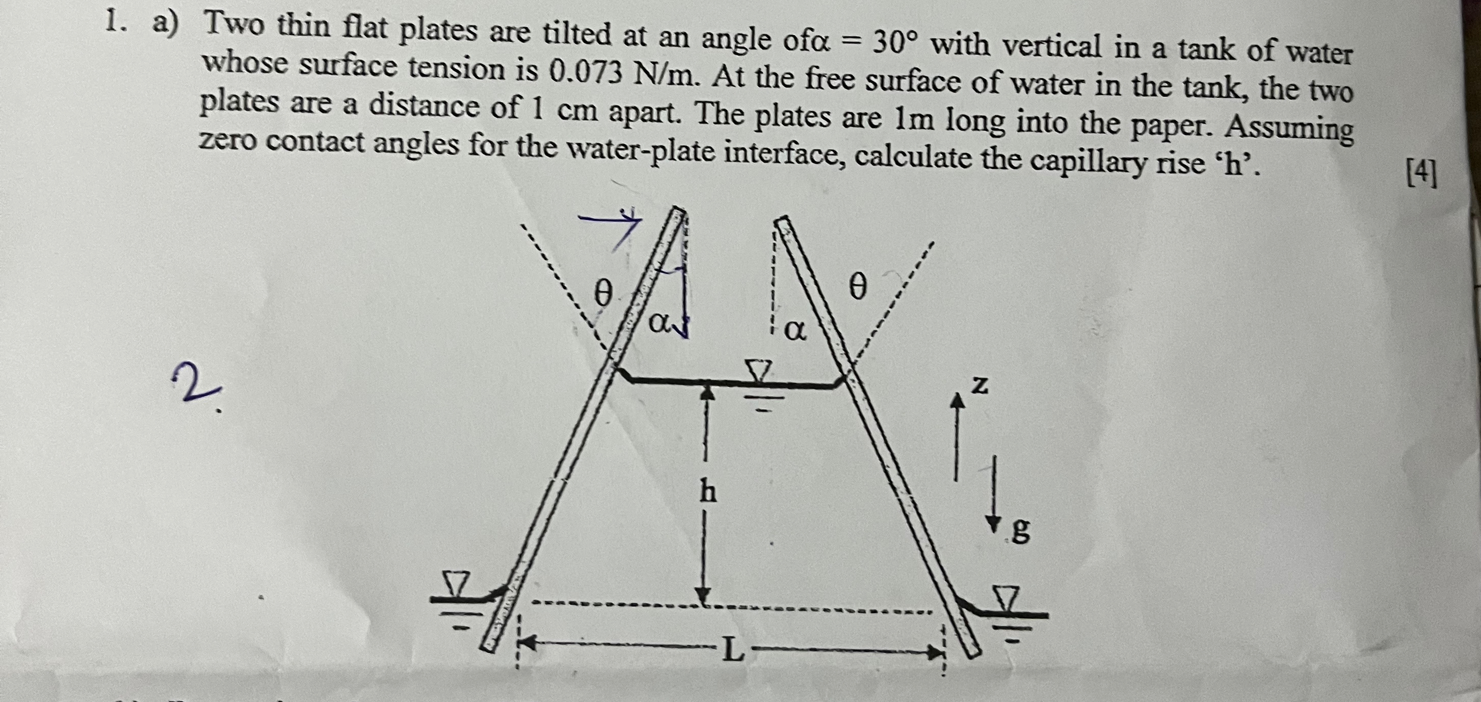 Solved a) ﻿Two thin flat plates are tilted at an angle of | Chegg.com