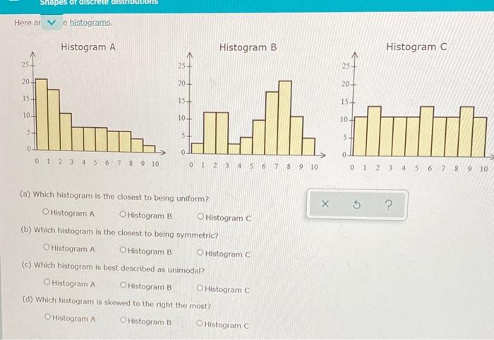 Solved Shapes of Here are histograms Histogram A Histogram B | Chegg.com