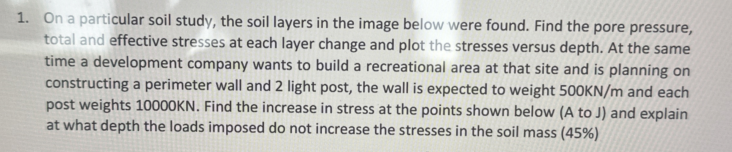 Solved On a particular soil study, the soil layers in the | Chegg.com