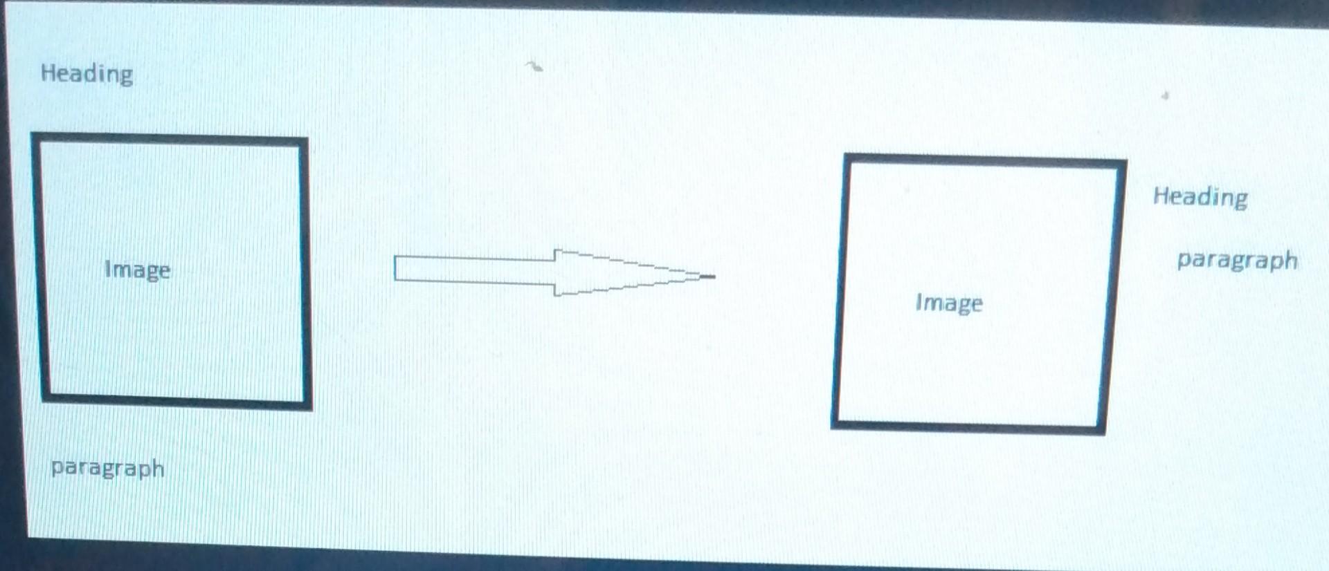 Solved html how to change from left to right heading ⬛ | Chegg.com