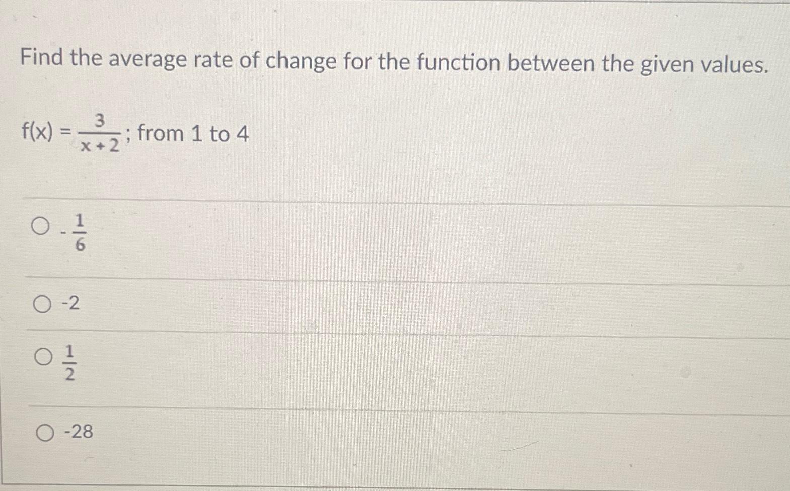 Solved Find the average rate of change for the function | Chegg.com
