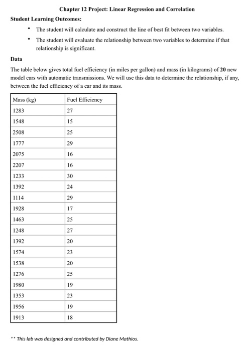Solved Chapter 12 Project: Linear Regression and Correlation | Chegg.com