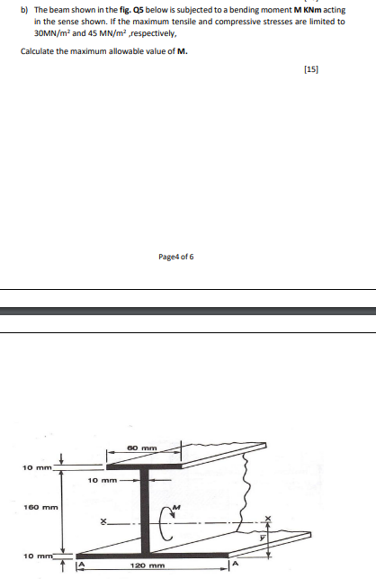 Solved 30MNm2 ﻿and 45MNm2, ﻿respectively,Calculate the | Chegg.com