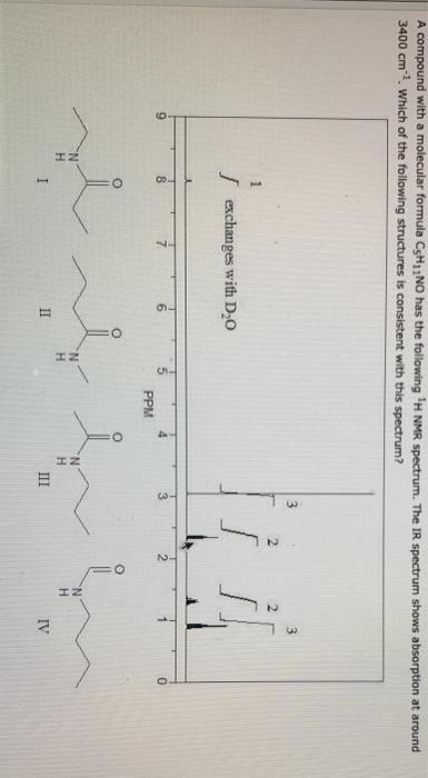 Solved A compound with a molecular formula C5H11 NO has the | Chegg.com