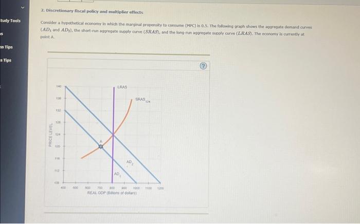 Solved 2. Discretionary fiscal policy and maltiplier effects | Chegg.com
