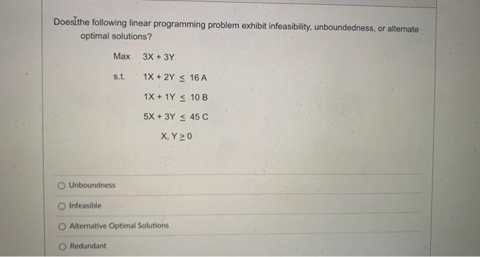 Solved Doesithe following linear programming problem exhibit | Chegg.com