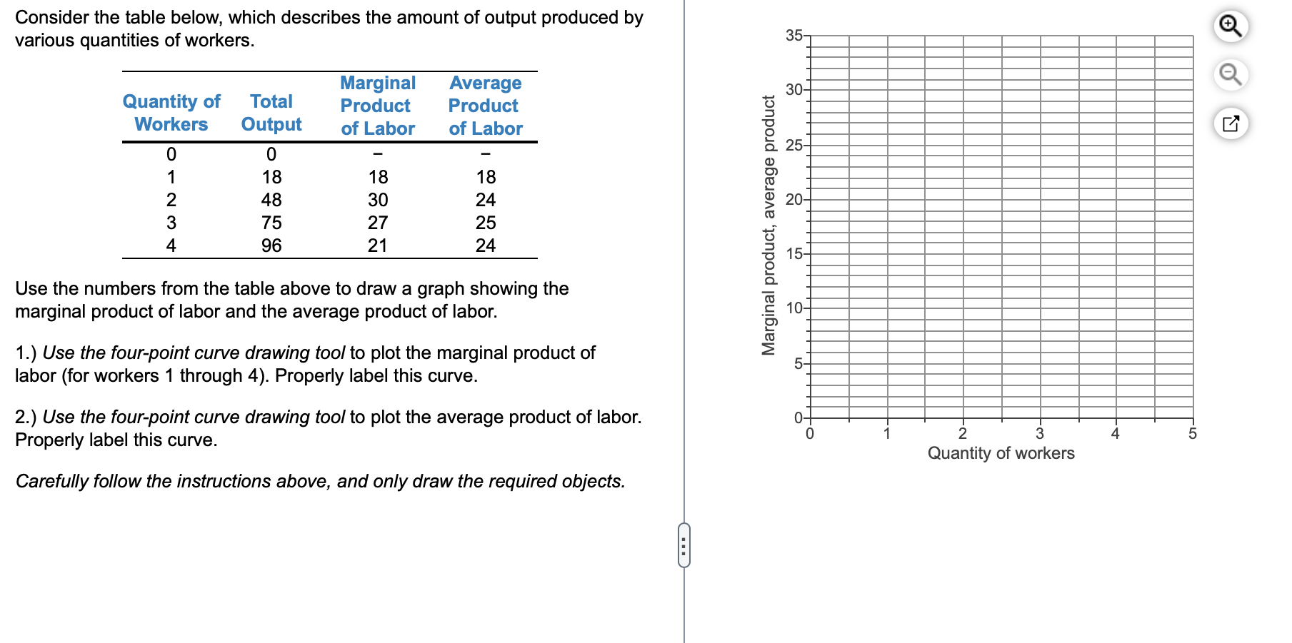 Solved Consider the table below, which describes the amount | Chegg.com