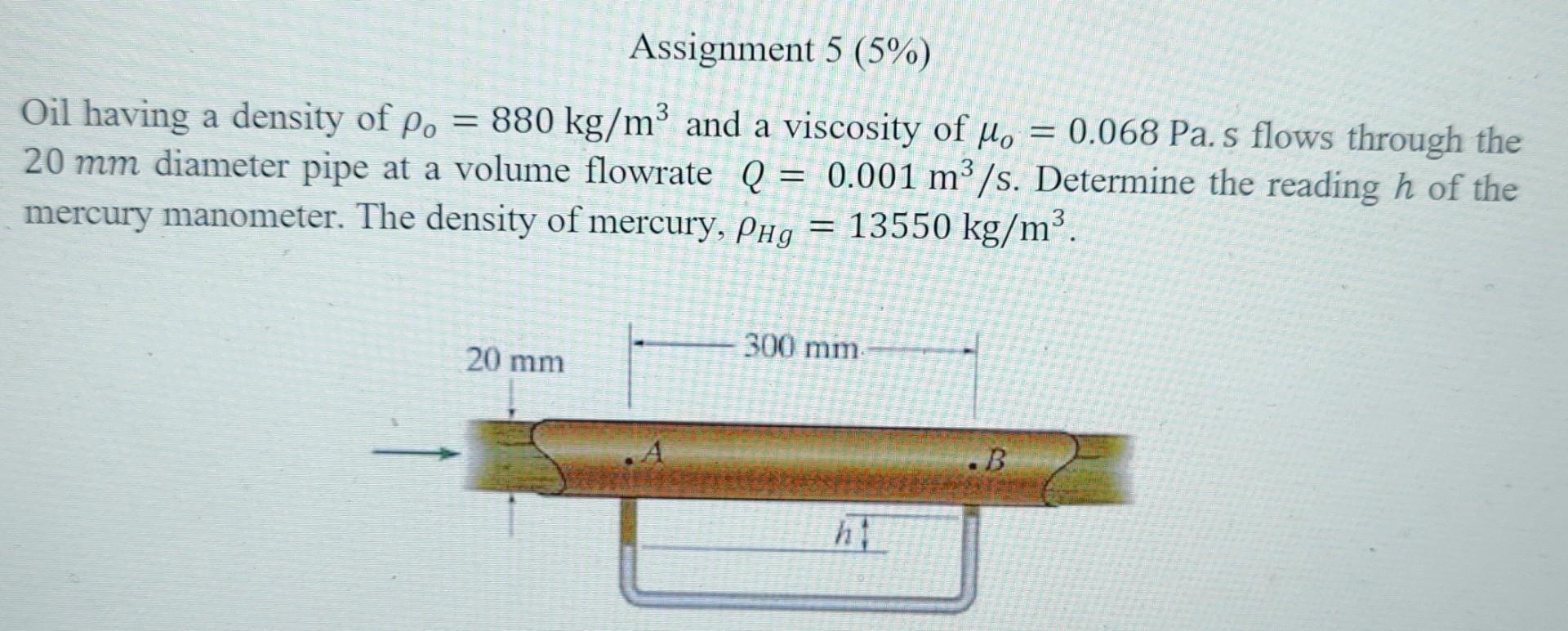Solved Oil having a density of ρo=880 kg/m3 and a viscosity | Chegg.com