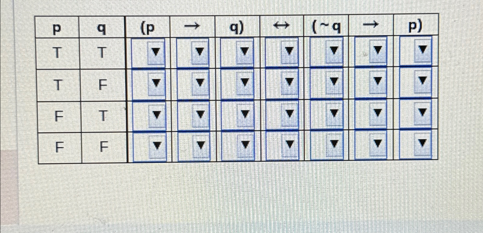 Solved \begin{tabular}{|c|c|c|c|c|c|c|c|c|} \hlinep & q & (p | Chegg.com