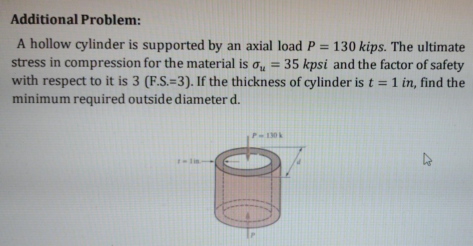 Solved Additional Problem: A hollow cylinder is supported by | Chegg.com