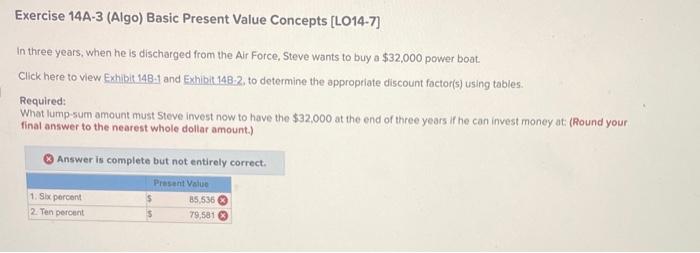 Solved Exercise 14A-3 (Algo) Basic Present Value Concepts | Chegg.com