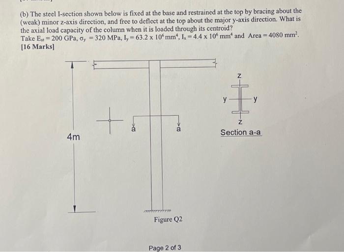 Solved (b) The steel I-section shown below is fixed at the | Chegg.com