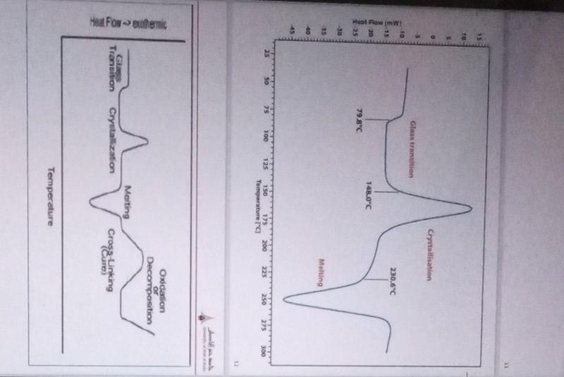 Solved explain this step. by step | Chegg.com