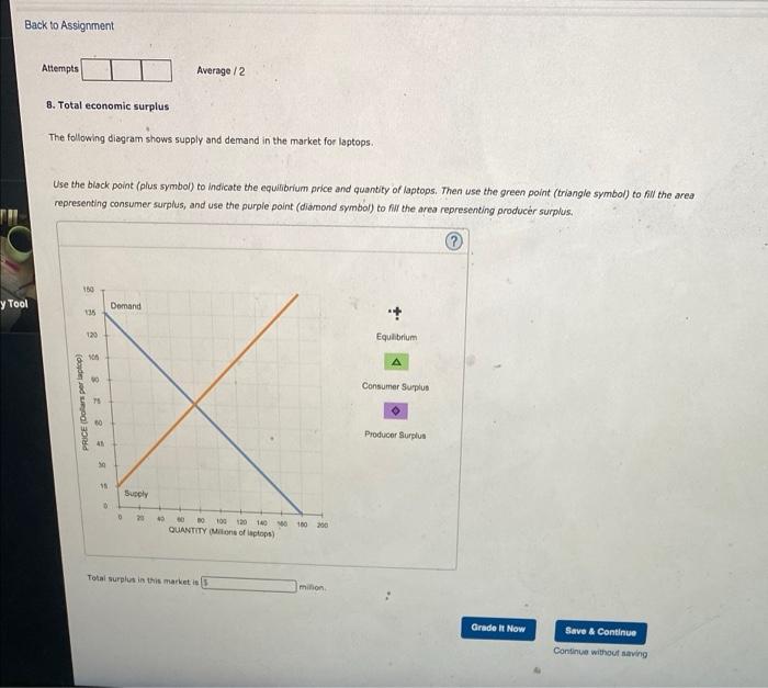 Solved Back to Assignment Attempts Average/2 8. Total | Chegg.com