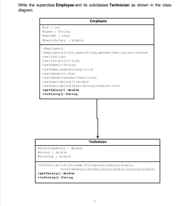 Solved Write the superclass Employee and its subclasses | Chegg.com