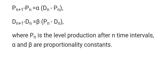 Solved Pn+1-Pn =a (Dn-Pn), Dn+1-D, =B (Pn-Dn), where Pn is | Chegg.com