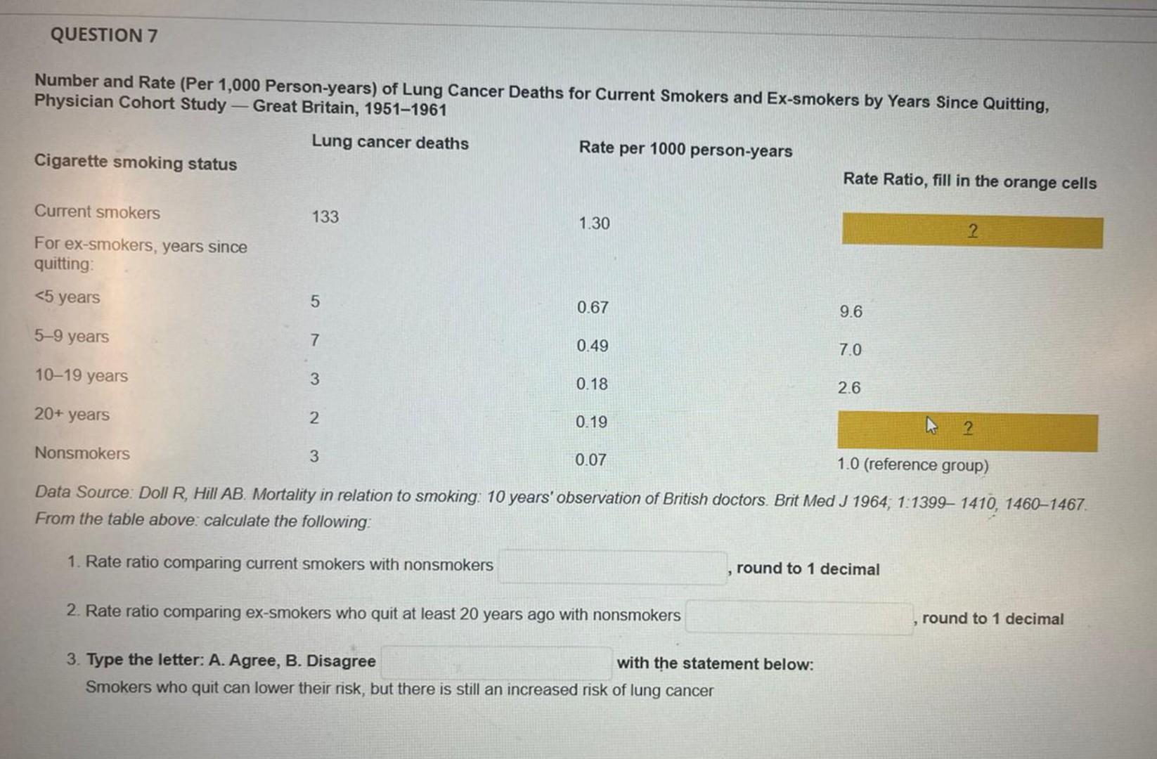 Solved Number and Rate (Per 1,000 Person-years) of Lung | Chegg.com