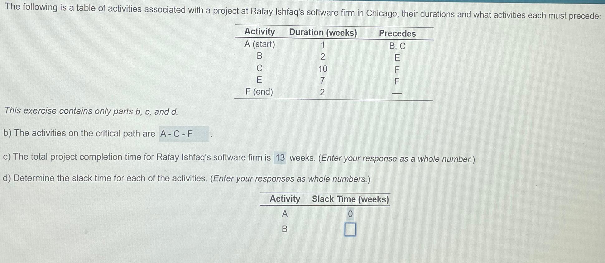 Solved The following is a table of activities associated | Chegg.com
