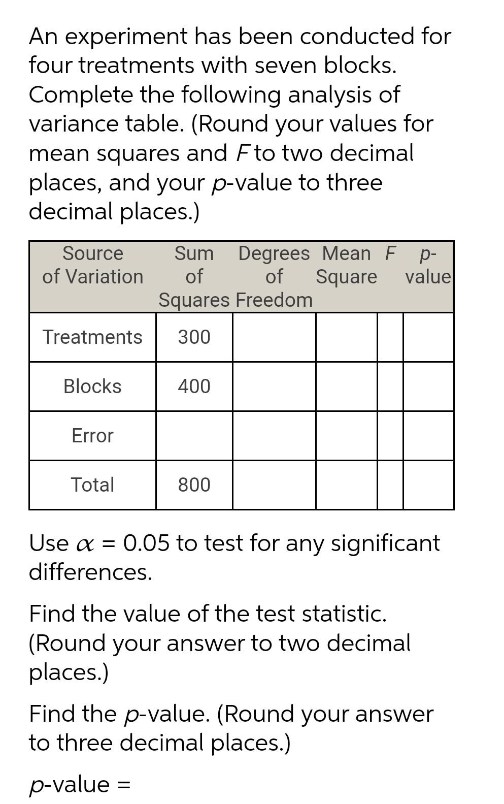Solved An experiment has been conducted for four treatments | Chegg.com