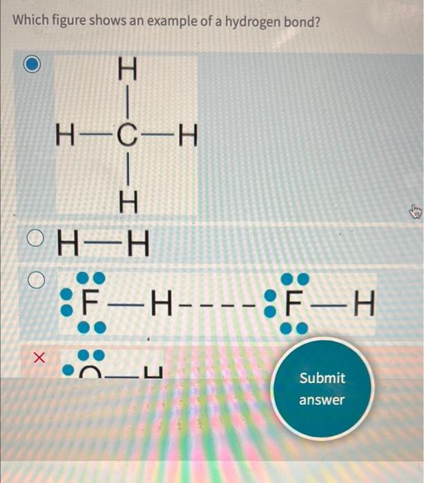 Solved Which figure shows an example of a hydrogen bond? | Chegg.com