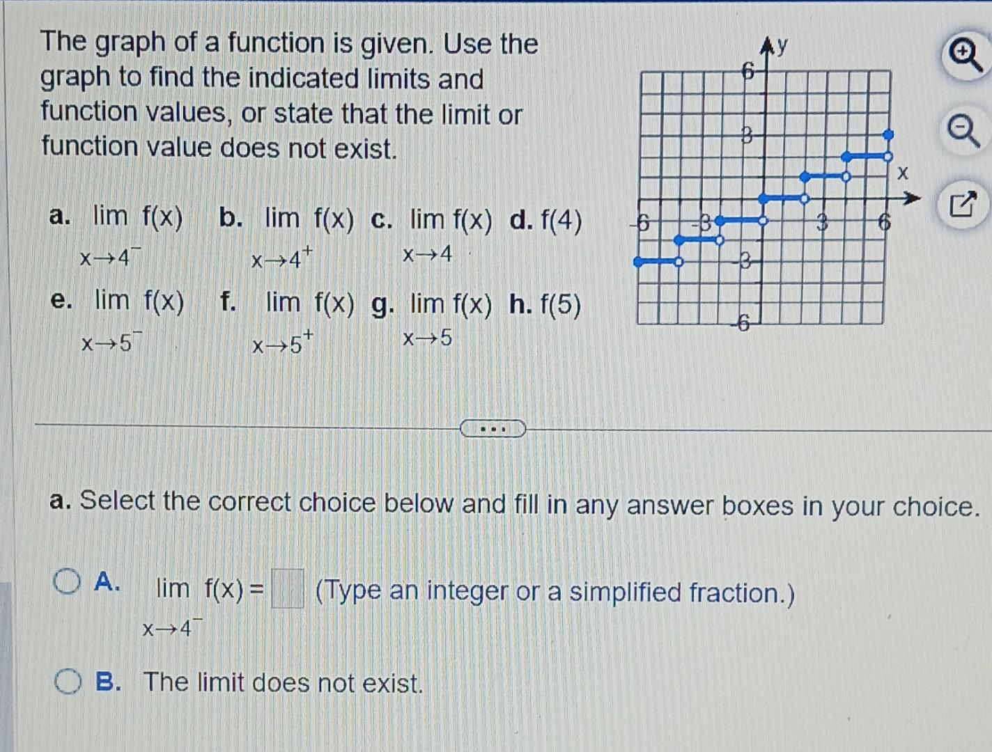 Solved The graph of a function is given. Use the graph to | Chegg.com