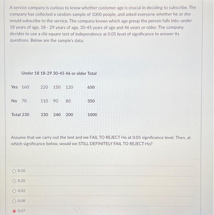 Solved A service company is curious to know whether customer | Chegg.com