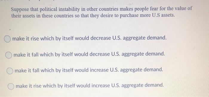 Solved Suppose that political instability in other countries | Chegg.com