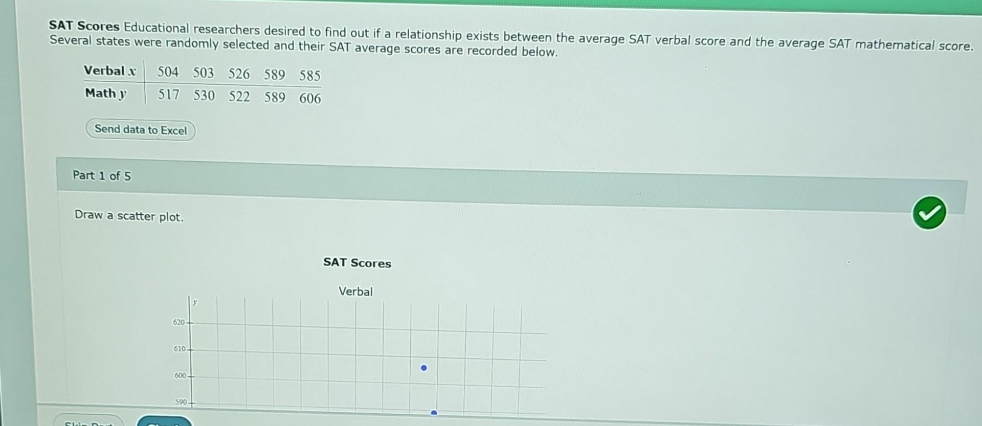 Solved SAT Scores Educational researchers desired to find | Chegg.com