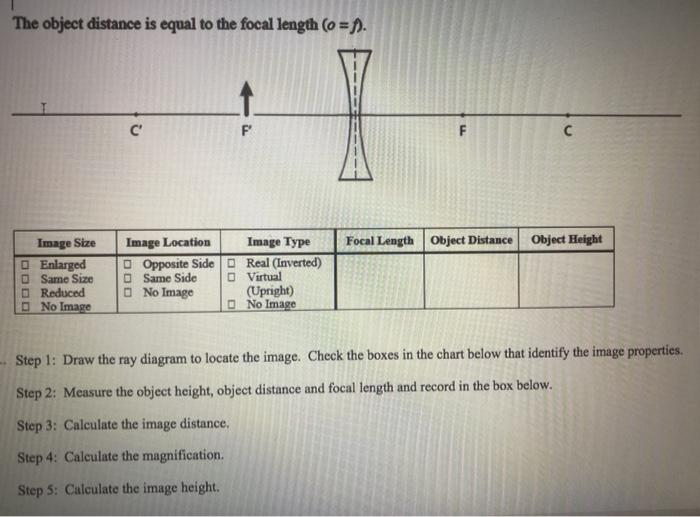 Solved The object distance is equal to the focal length | Chegg.com