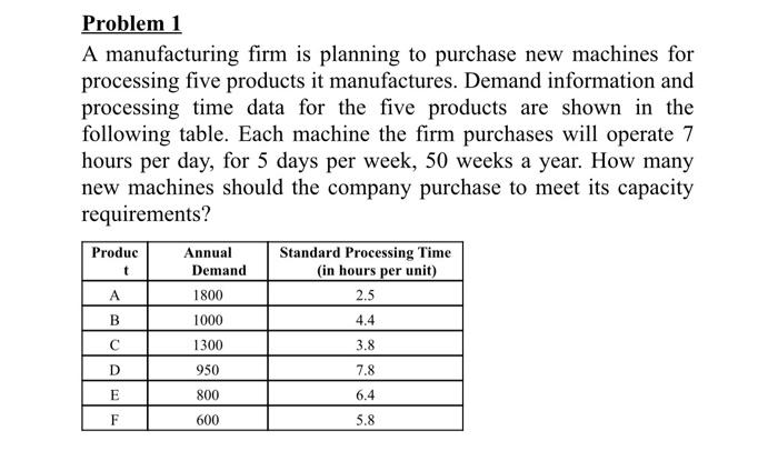 Solved Problem 1 A manufacturing firm is planning to | Chegg.com