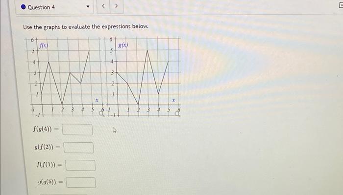 Solved Use the graphs to evaluate the expressions below. | Chegg.com
