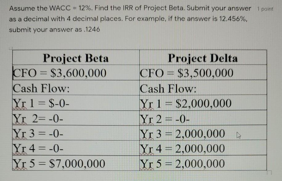 solved-assume-the-wacc-12-find-the-irr-of-project-beta-chegg