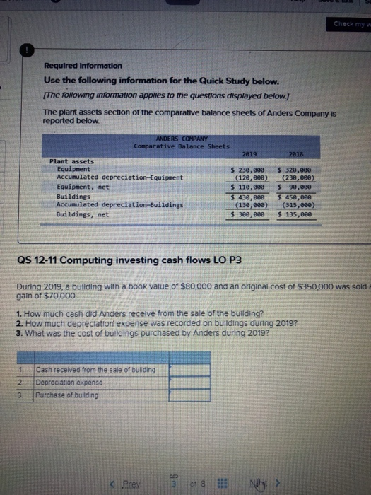 Solved Zer 12 Homework Help Save & Exit Submit Check my work | Chegg.com
