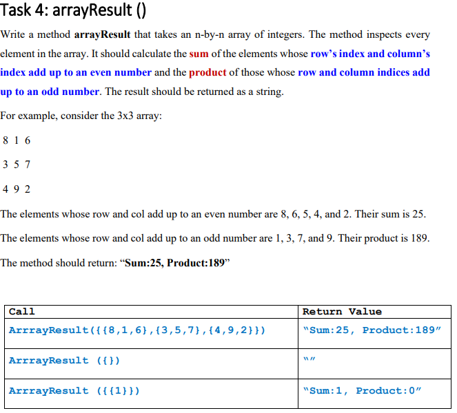 Solved Task 3: validString () ﻿javaWrite a method named | Chegg.com