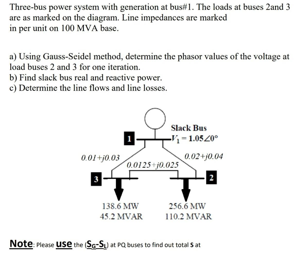 Solved Three-bus power system with generation at bus#1. The | Chegg.com