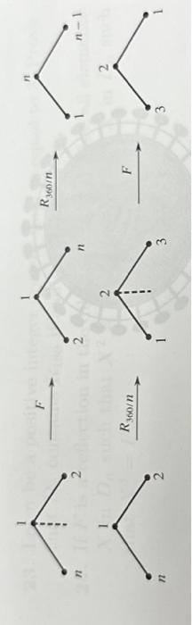 Solved 14. Explain what the following diagram proves about | Chegg.com