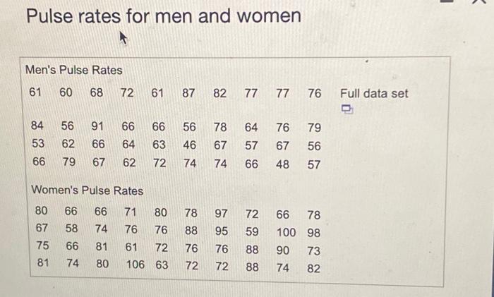 Solved Use the same scales to construct boxplots for the | Chegg.com