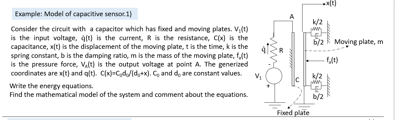 Solved Example: Model of capacitive sensor.1)Consider the | Chegg.com
