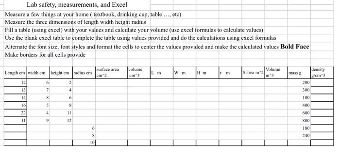 Solved Lab safety, measurements, and Excel Measure a few | Chegg.com