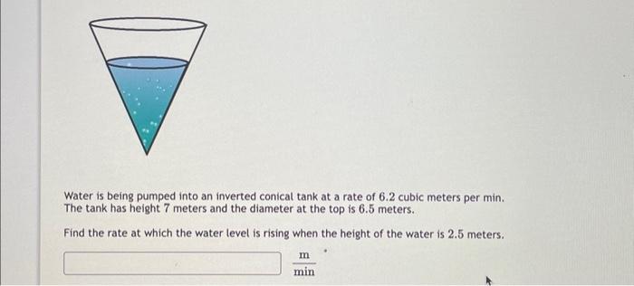 Solved Water is being pumped into an inverted conical tank | Chegg.com