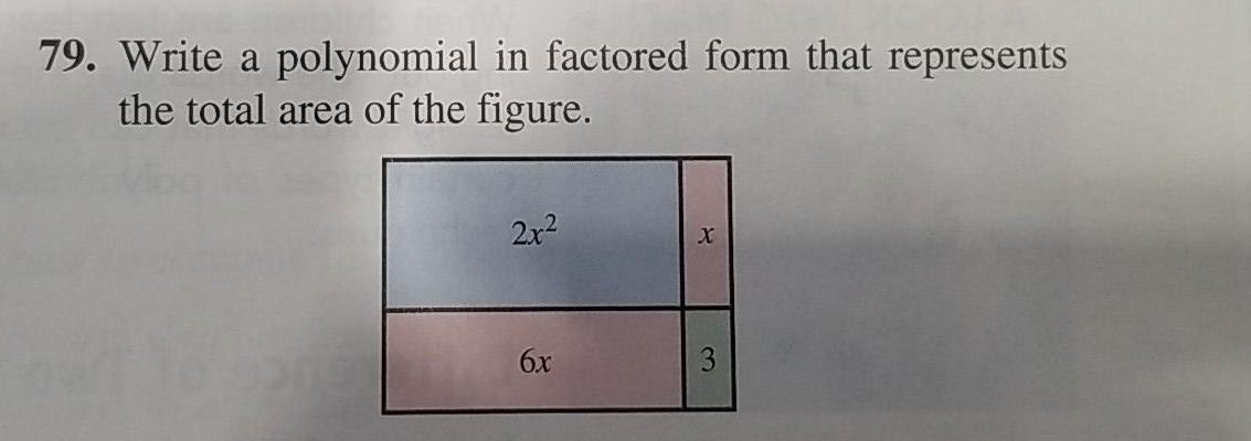 Solved 79. Write a polynomial in factored form that | Chegg.com
