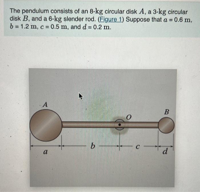 Solved The pendulum consists of an 8−kg circular disk A, a | Chegg.com