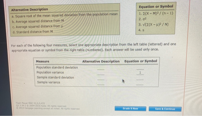 Solved Alternative Description a. Square root of the mean | Chegg.com