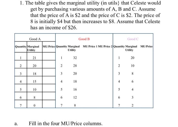 Solved 1. The table gives the marginal utility (in utils \} | Chegg.com