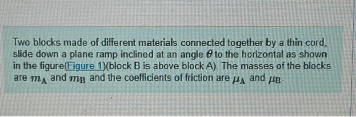 Solved Two blocks made of different materials connected | Chegg.com