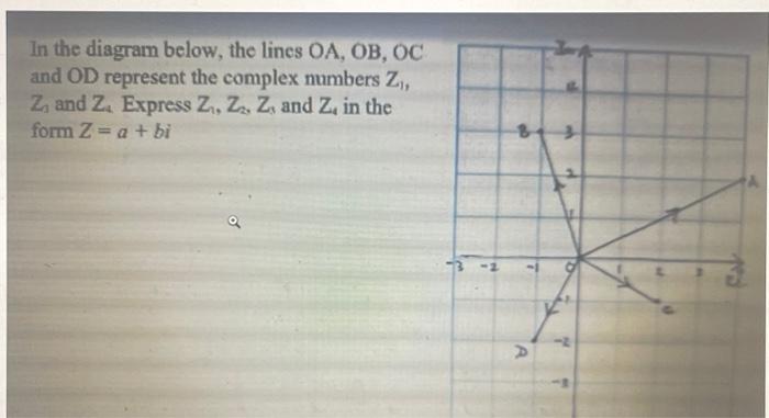 Solved In the diagram below, the lines OA, OB, OC and OD | Chegg.com