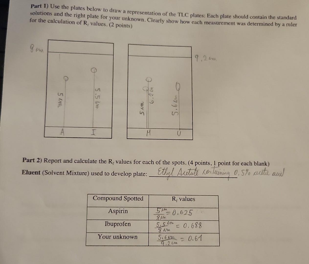 Solved Part 1) Use the plates below to draw a representation | Chegg.com