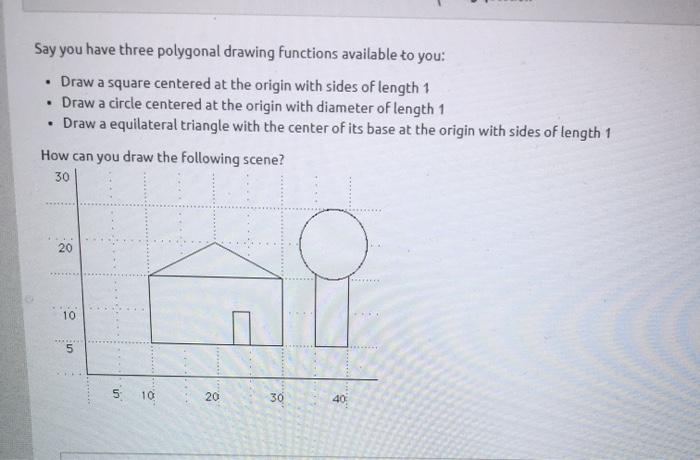 Solved Say you have three polygonal drawing functions | Chegg.com