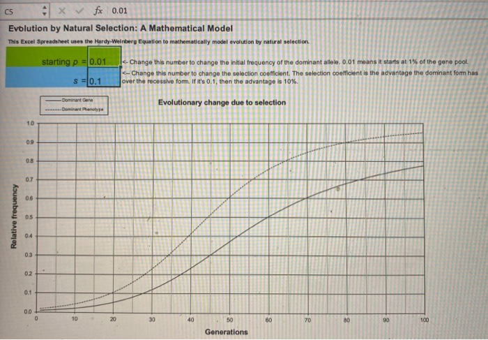 1. Use the Excel Selection Coefficient spreadsheet to | Chegg.com